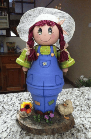 37 Cute and Creative Clay Pot People Crafts - I Luve It