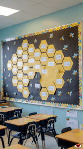 10 Bumblebee Classroom Decorations That Will Buzz with Excitement - I ...